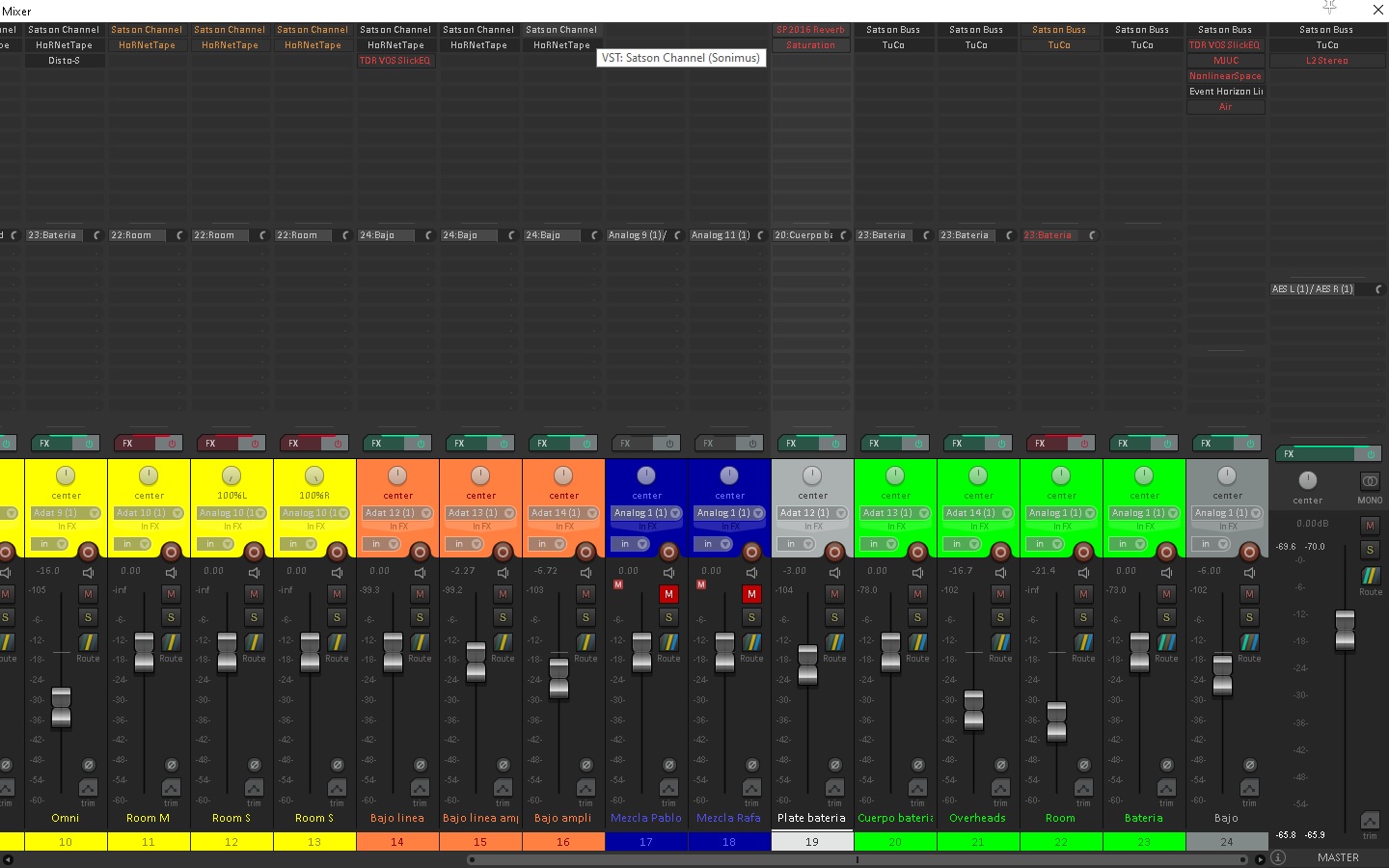 Structure of the Mixing Session – ProOnlineMixing